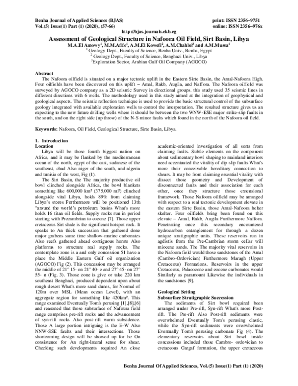 (PDF) Assessment of Geological Structure in Nafoora Oil Field, Sirt ...