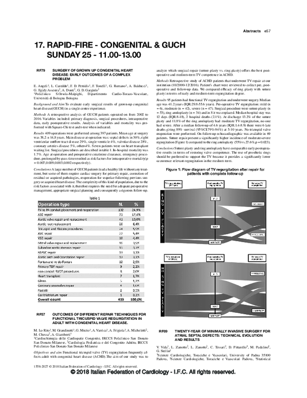 (PDF) RF89 Twenty-Year of Minimally Invasive Surgery for Atrial Septal ...