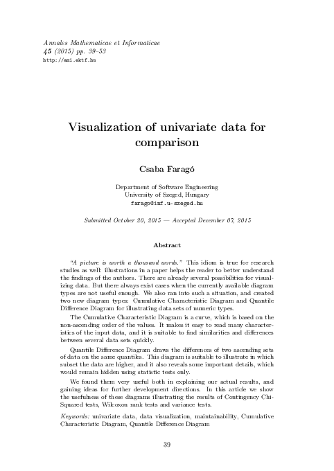 (PDF) Visualization of univariate data for comparison (PDF) Visualization of univariate data for comparison