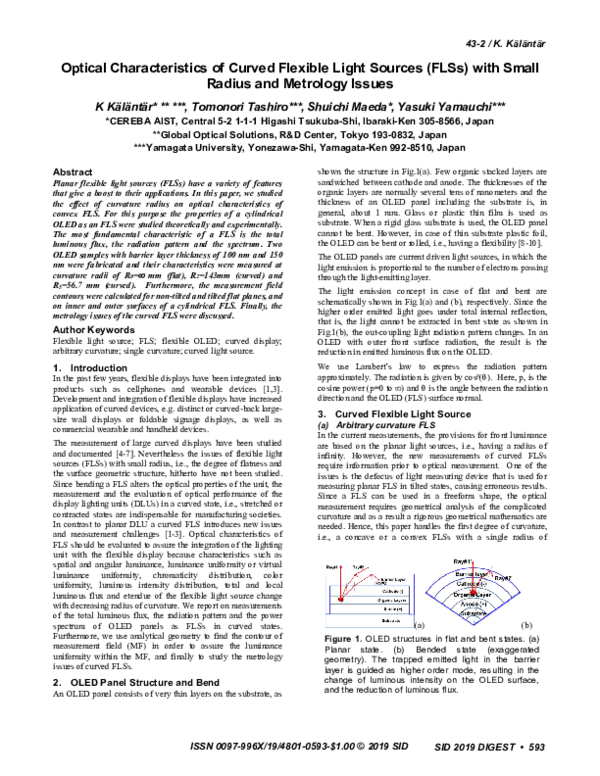 (PDF) 43‐2: Optical Characteristics of Curved Flexible Light Sources ...