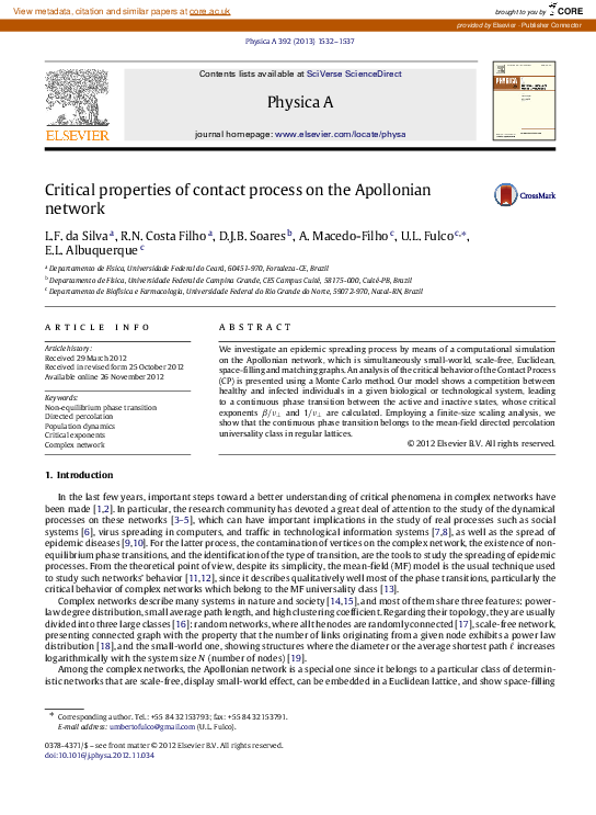 (PDF) Critical properties of contact process on the Apollonian network