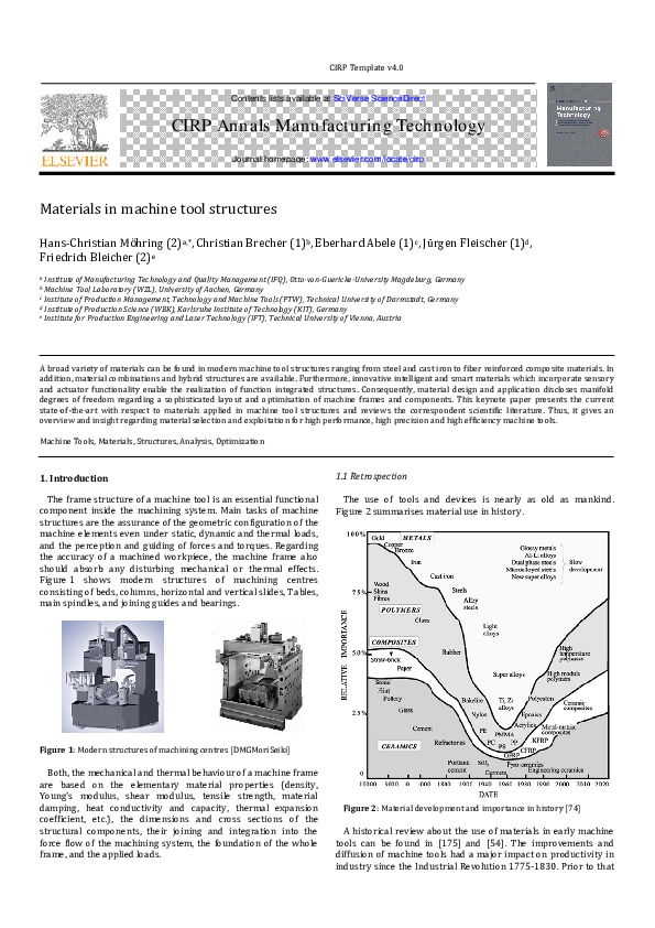 (PDF) Materials in machine tool structures