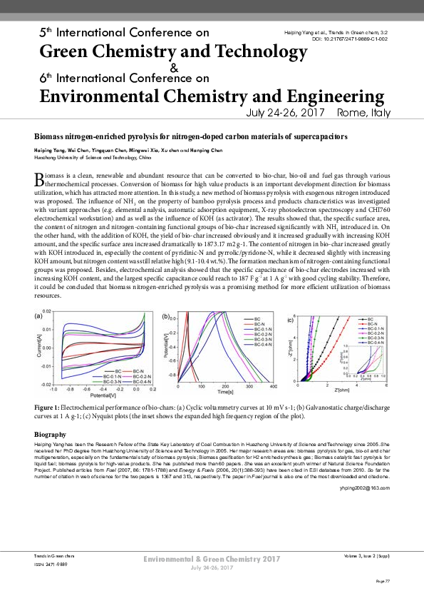 (PDF) Biomass nitrogen-enriched pyrolysis for nitrogen-doped carbon materials of supercapacitors