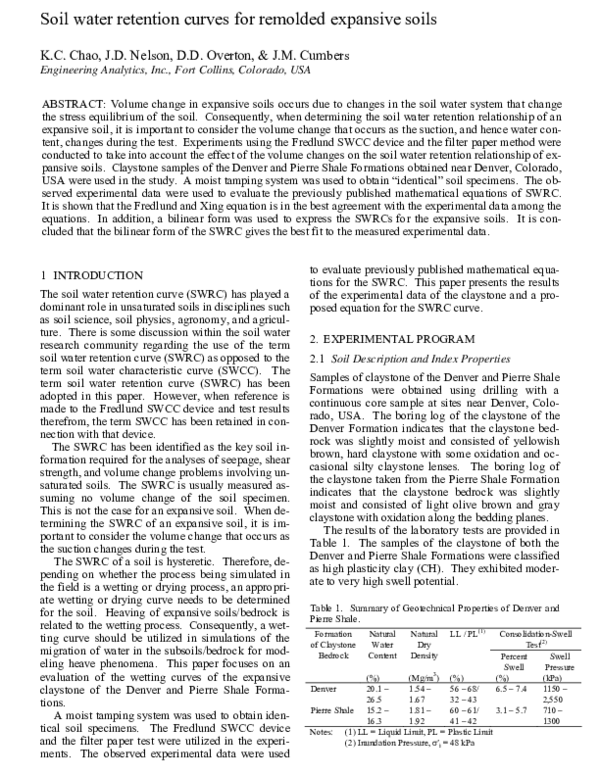 (PDF) Soil water retention curves for remolded expansive soils