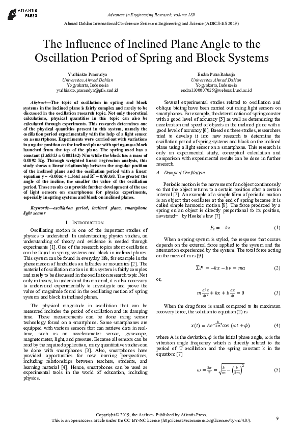 (PDF) The influence of inclined plane angle to the oscillation period of spring and block ...