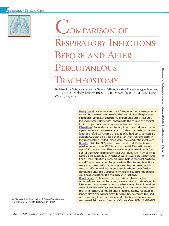 (PDF) Comparison of Respiratory Infections before and after ...