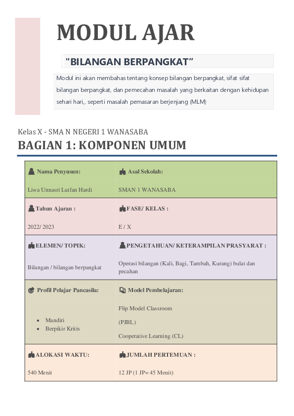 (PDF) MODUL AJAR BILANGAN BERPANGKAT BEBASIS STEAM LIWA UNNASRI