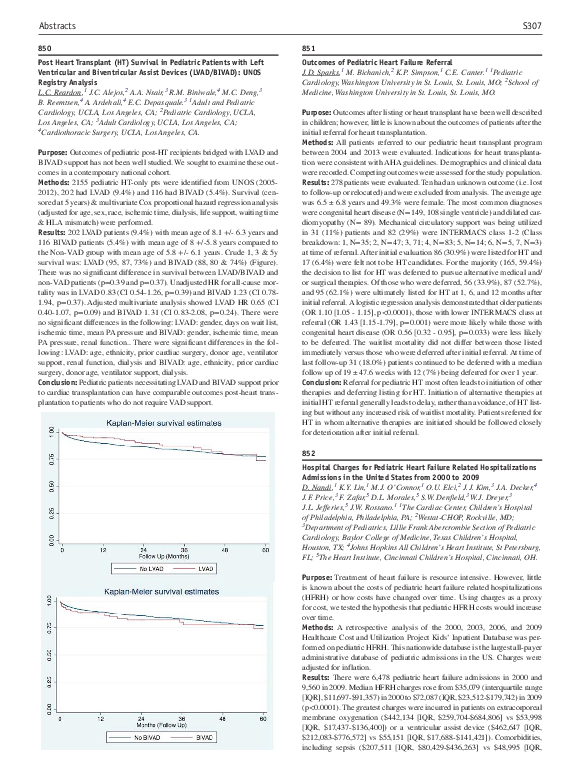 (PDF) Post Heart Transplant (HT) Survival in Pediatric Patients with ...