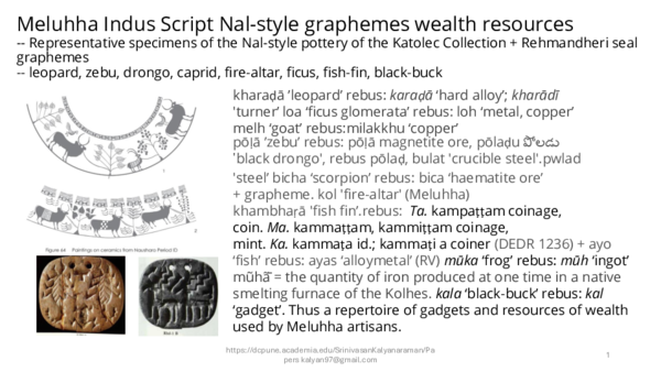 (PDF) Meluhha Indus Script Nal-style graphemes wealth resources