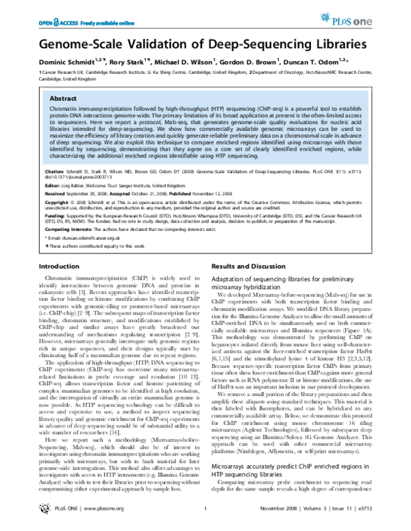 (PDF) Genome-scale validation of deep-sequencing libraries