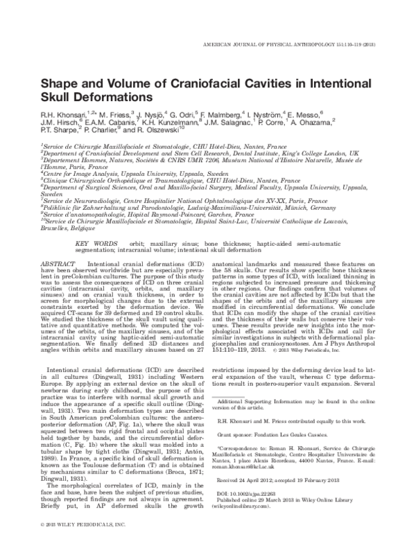 (PDF) Shape and volume of craniofacial cavities in intentional skull ...