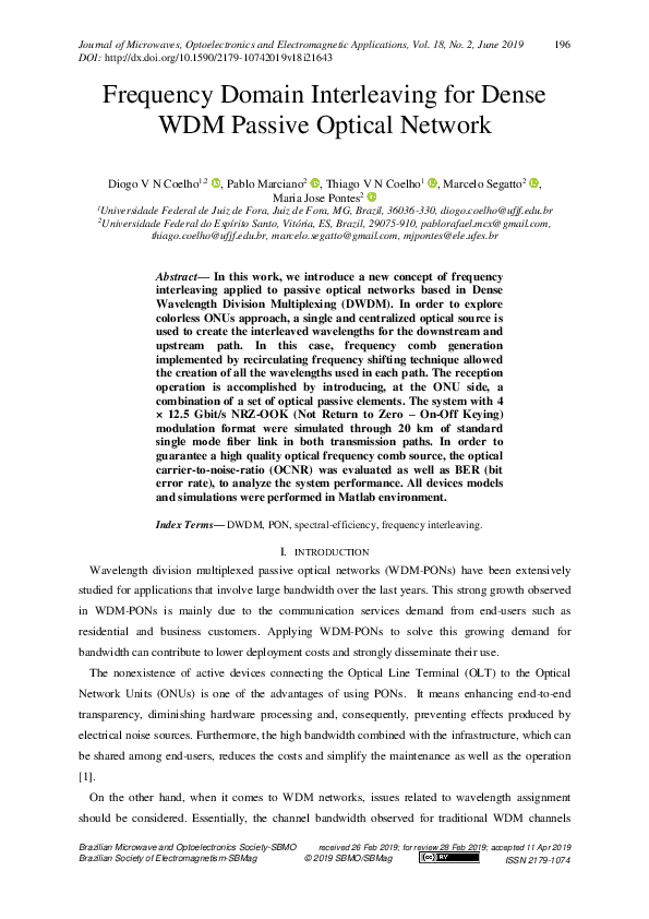 Pdf Frequency Domain Interleaving For Dense Wdm Passive Optical Network