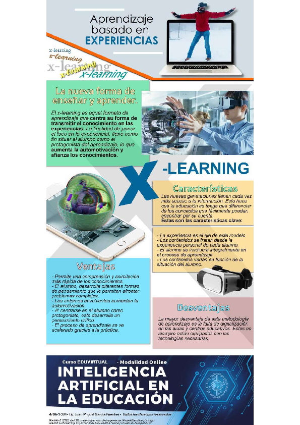 (PDF) Infografia x-learning | Miguel Garcia - Academia.edu
