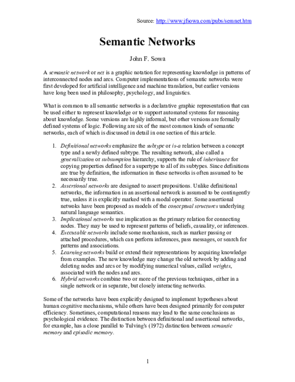 (PDF) Principles of Semantic Networks