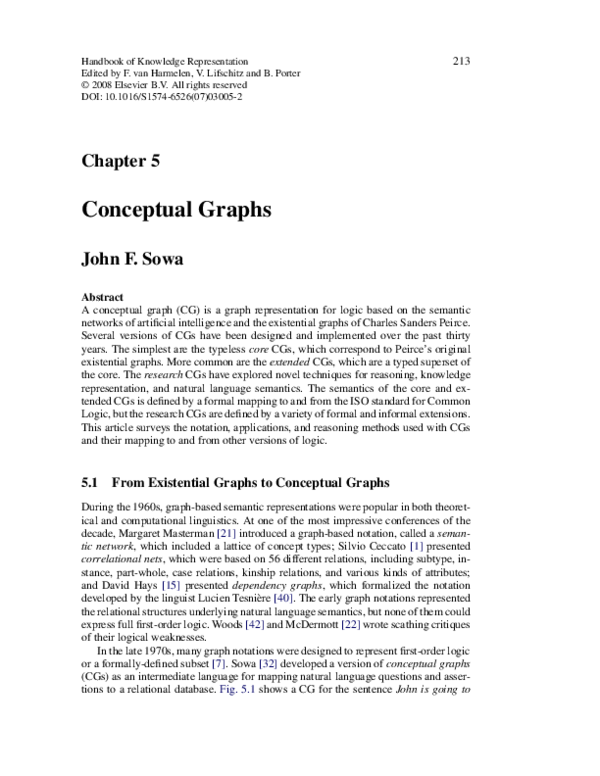 (PDF) Chapter 5 Conceptual Graphs | Sowa John - Academia.edu