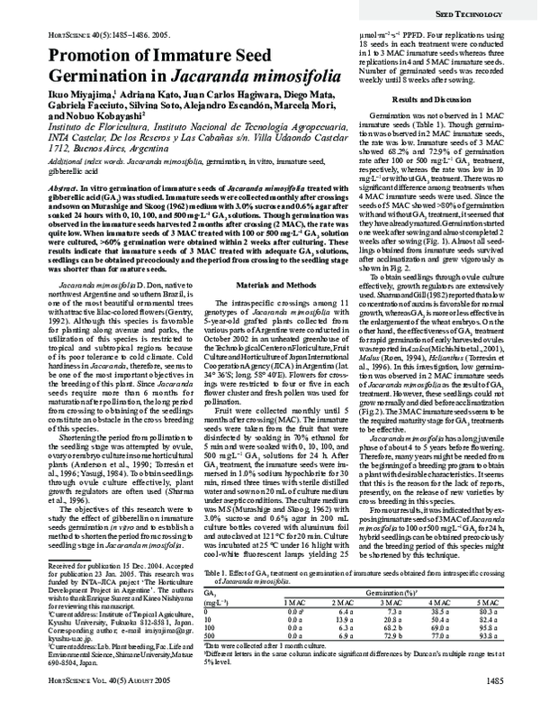 (PDF) Promotion of Immature Seed Germination in Jacaranda mimosifolia