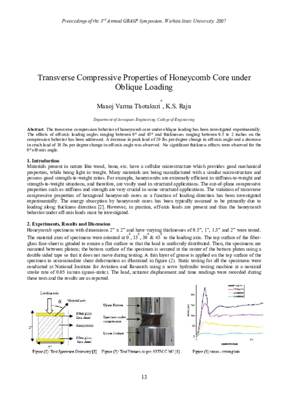 (PDF) Transverse compressive properties of honeycomb core under oblique ...