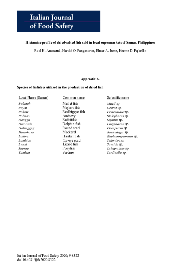 (PDF) Histamine profile of dried-salted fish sold in local supermarkets ...