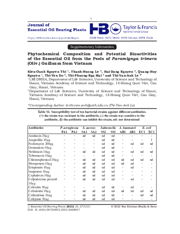 (PDF) Phytochemical Composition and Potential Bioactivities of the ...