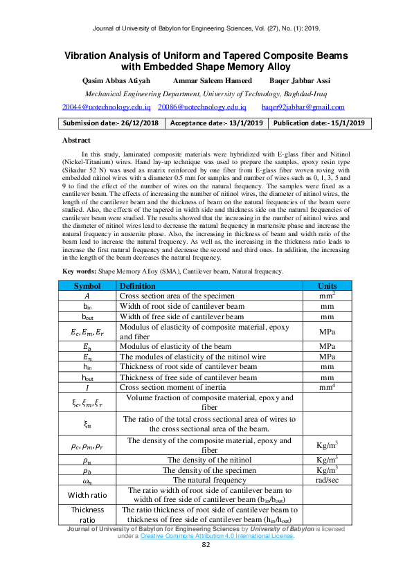 (PDF) Vibration Analysis of Uniform and Tapered Composite Beams with Embedded Shape Memory Alloy
