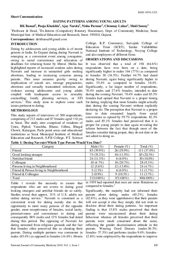 (PDF) DATING PATTERNS AMONG YOUNG ADULTS