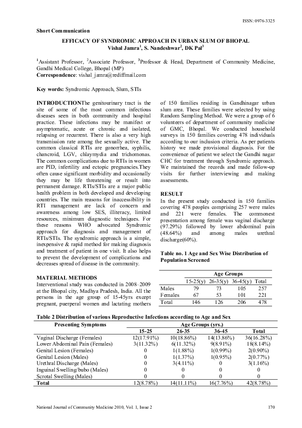 (PDF) EFFICACY OF SYNDROMIC APPROACH IN URBAN SLUM OF BHOPAL