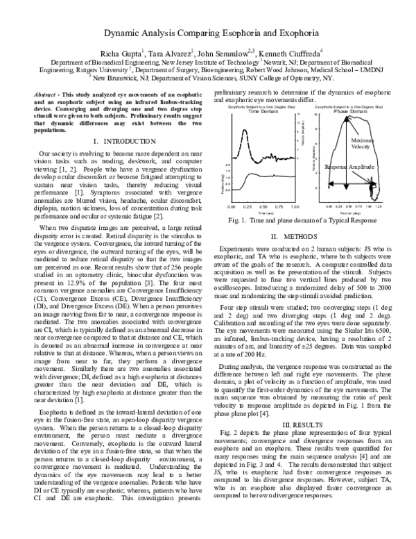 (PDF) Dynamic analysis comparing esophoria and exophoria