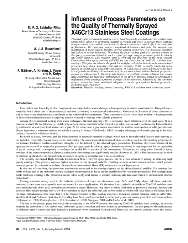 (PDF) Influence of process parameters on the quality of thermally sprayed X46Cr13 stainless ...