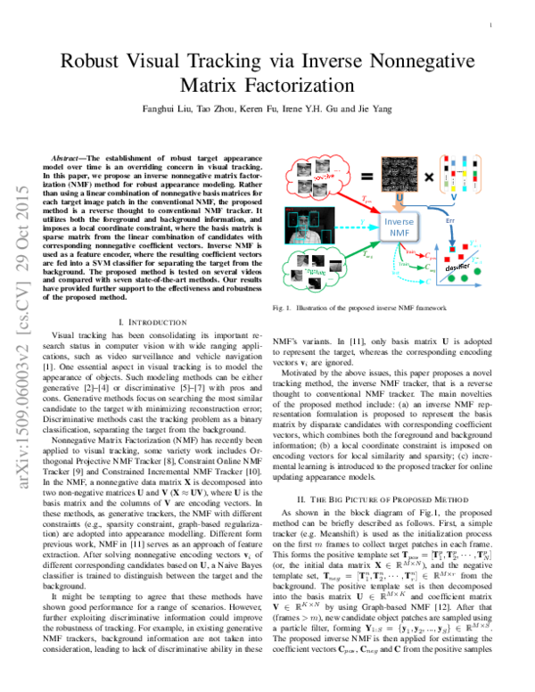 (PDF) Robust Visual Tracking via Inverse Nonnegative Matrix Factorization