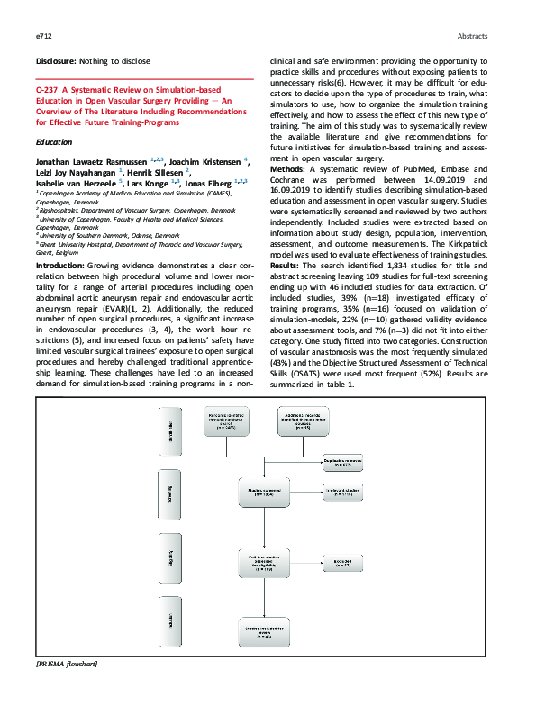 (PDF) A Systematic Review on Simulation-based Education in Open ...