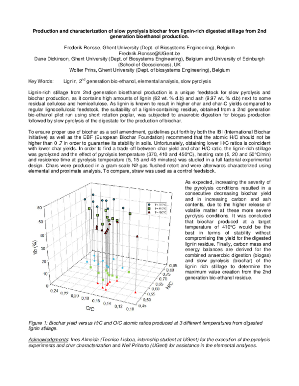 (PDF) Production and characterization of slow pyrolysis biochar from ...