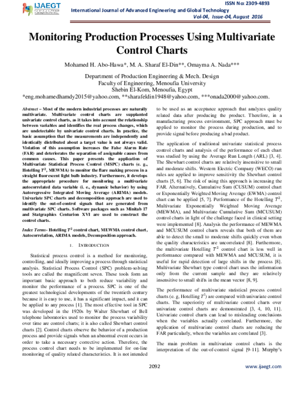 (PDF) Monitoring Production Processes Using Multivariate Control Charts