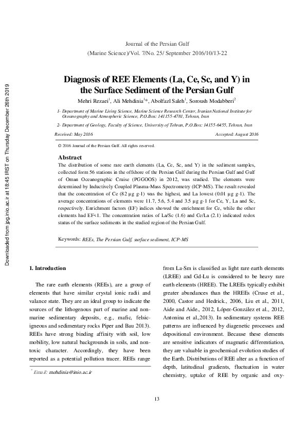 (PDF) Diagnosis of REE Elements (La, Ce, Sc, and Y) in the Surface ...