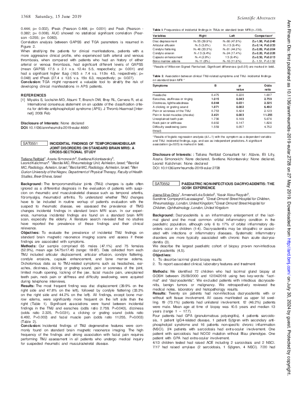 (PDF) SAT0551 INCIDENTAL Findings of Temporomandibular Joint Disorders ...