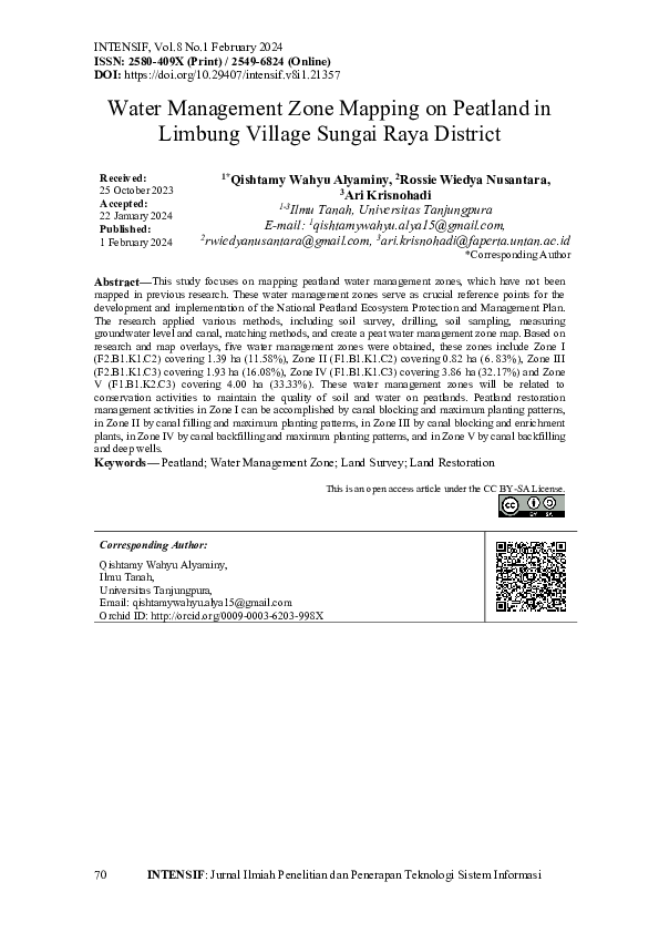 (PDF) Water Management Zone Mapping on Peatland in Limbung Village ...