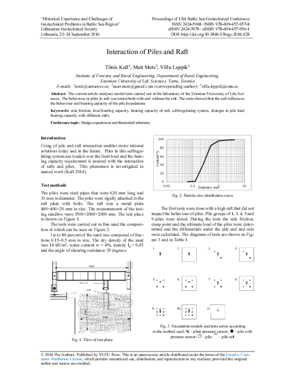 (PDF) Interaction of Piles and Raft