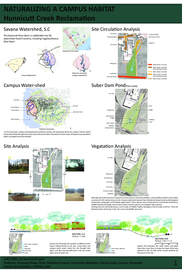 (PDF) NATURALIZING A CAMPUS HABITATHunnicutt Creek Reclamation