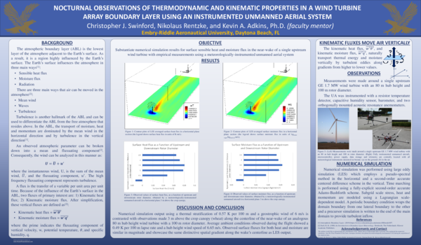(PDF) Nocturnal Observations of Thermodynamic and Kinematic Properties in a Wind Turbine Array ...