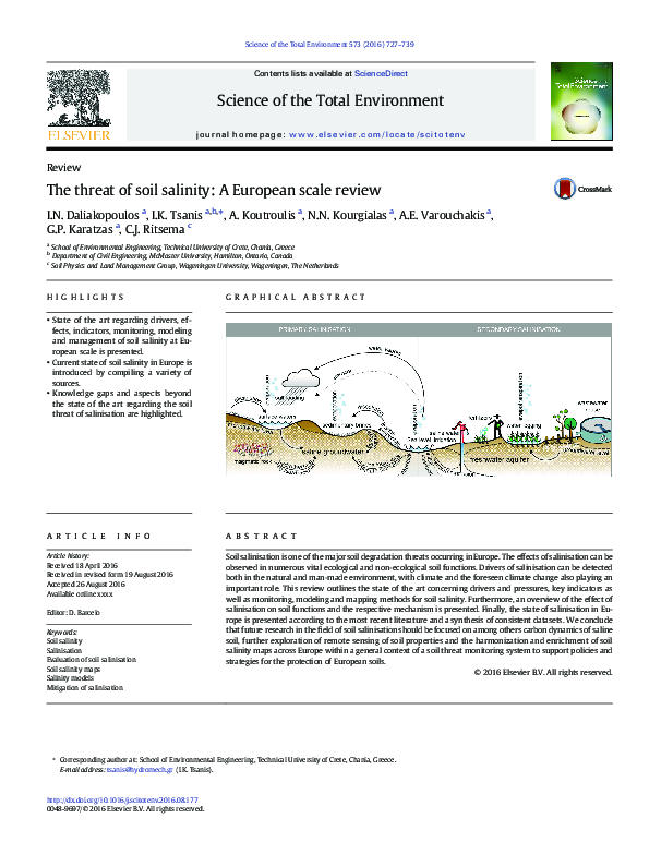 (PDF) The threat of soil salinity: A European scale review