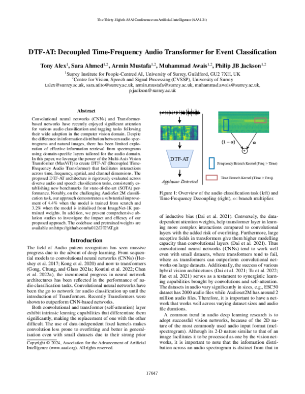 (PDF) DTF-AT: Decoupled Time-Frequency Audio Transformer for Event ...