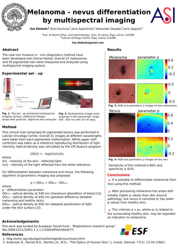 (PDF) Melanoma-nevus differentiation by multispectral imaging