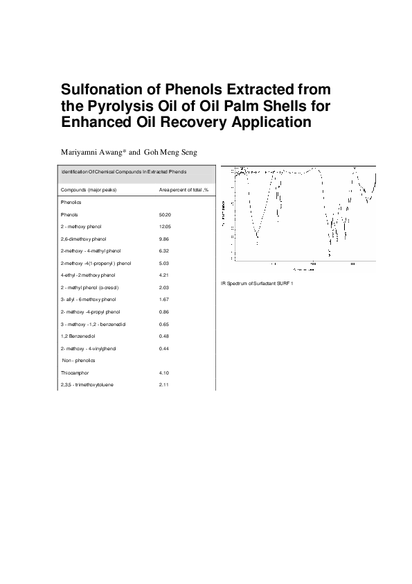 (PDF) Sulfonation of Phenols Extracted from the Pyrolysis Oil of Oil ...