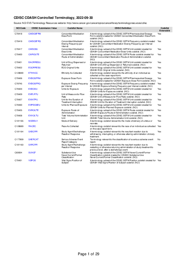 (PDF) CDASH Terminology