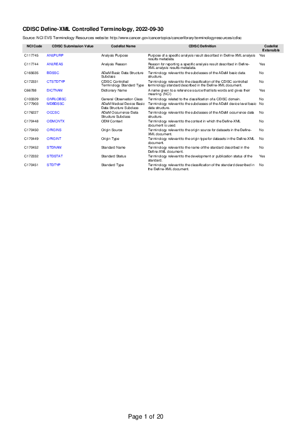 (PDF) CDISC Define-XML Controlled Terminology, 2022-09-30