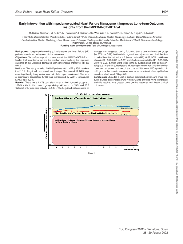 (PDF) Early Intervention with Impedance-guided Heart Failure Management ...