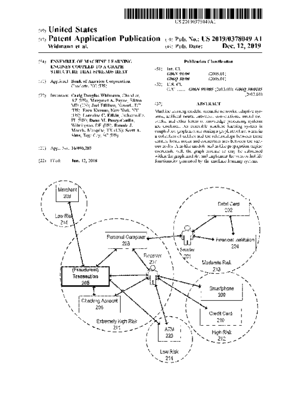 (PDF) Ensemble of machine learning engines coupled to a graph structure ...
