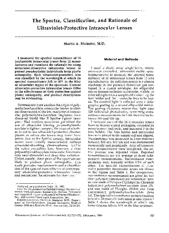 (PDF) The Spectra, Classification, and Rationale of Ultraviolet-Protective Intraocular Lenses