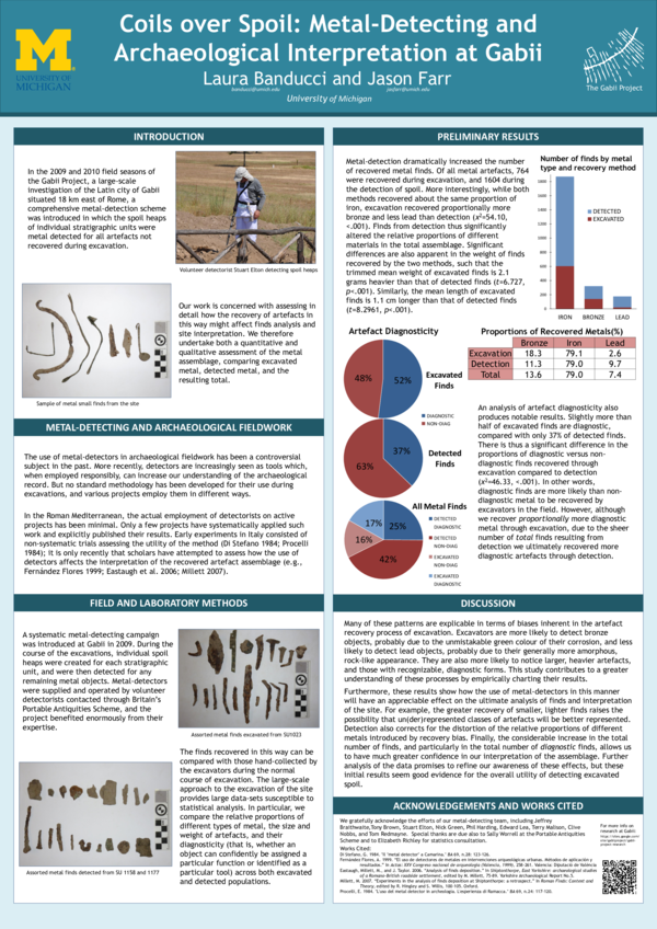 (PDF) Poster: Coils over Spoil – Metal detecting and archaeological ...