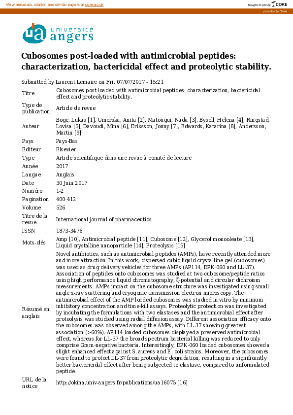 (PDF) Cubosomes post-loaded with antimicrobial peptides ...
