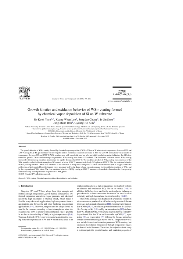 (PDF) Growth kinetics and oxidation behavior of WSi2 coating formed by ...